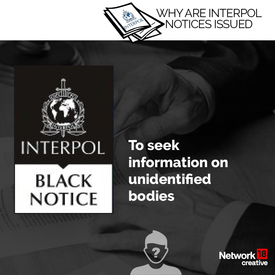 Why Does Interpol Use Colour-Coded Notices?
