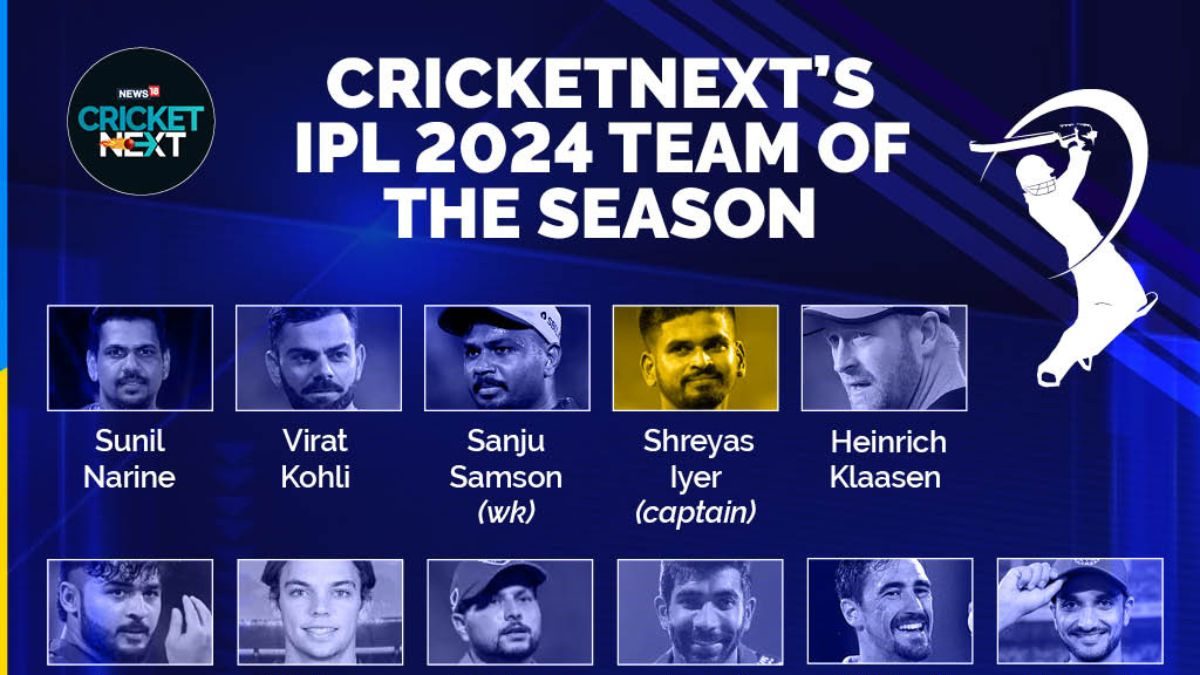 IPL 2024 Team of the Season: Shreyas Iyer Captain, Virat Kohli Opener ...