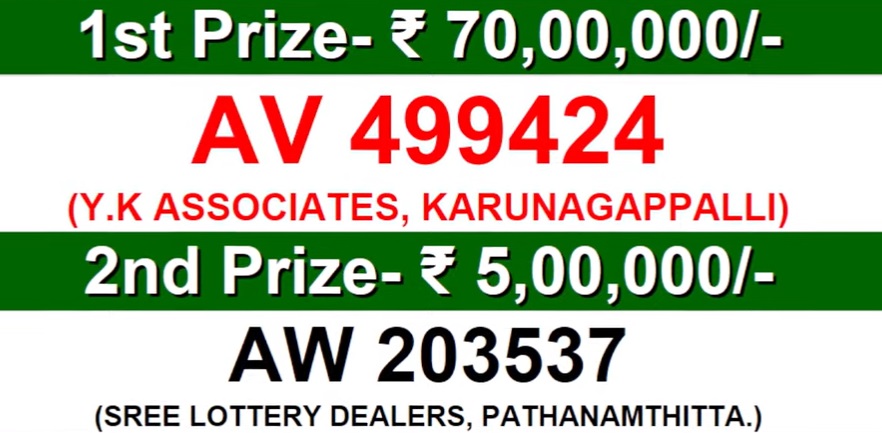 Kerala Lottery Result Today LIVE: Akshaya AK-650 WINNERS for May 5, 2024; First Prize Rs 70 Lakh ...