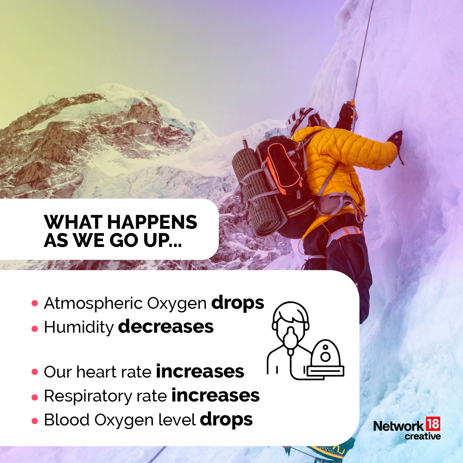 Why Is Mount Everest, The World's Highest Peak, So Hard To Climb? A ...