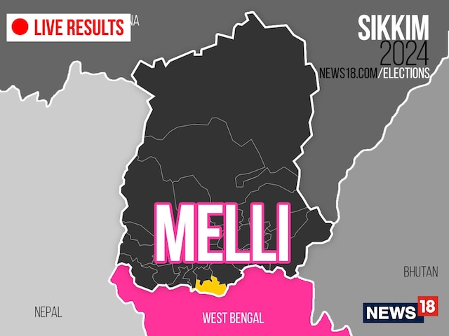 Melli Election Result 2024 LIVE Updates Highlights: Assembly Winner ...