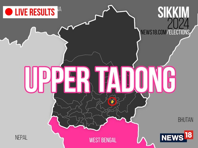 Upper Tadong Election Result 2024 LIVE Updates Highlights: Assembly ...