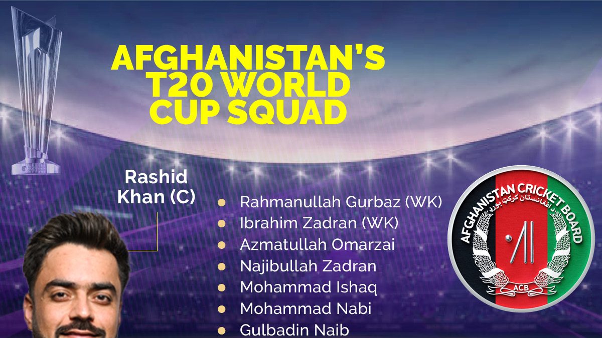 Afghanistan’s T20 World Cup Squad, Full Schedule, Match Timings in IST ...
