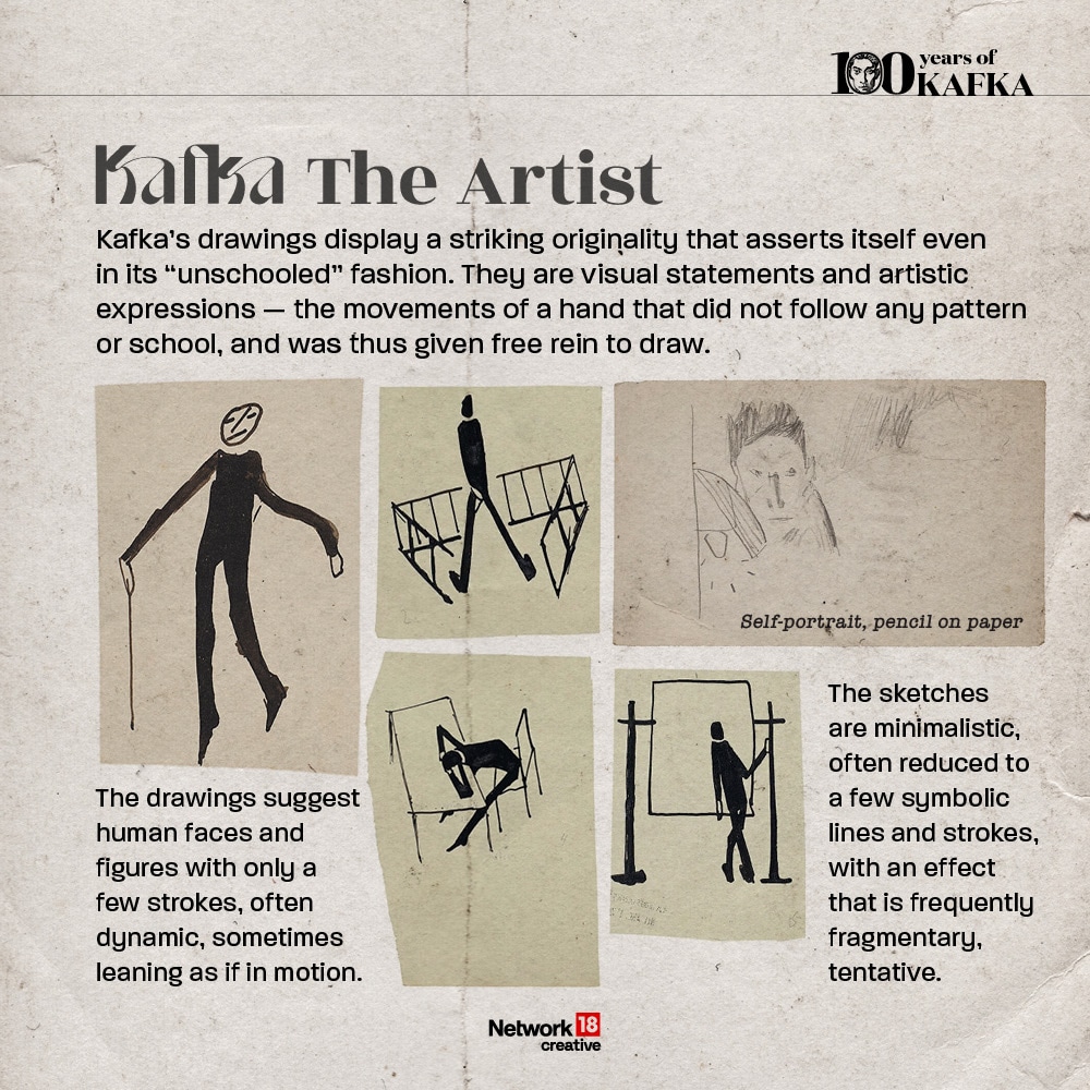 100 Years Of Franz Kafka: The Famous Author Who Is Still Alive In Pop ...