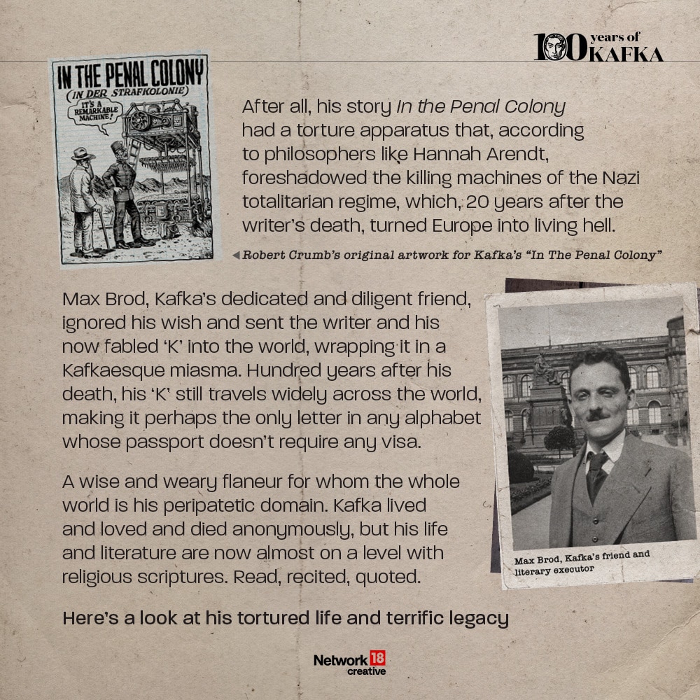 100 Years Of Franz Kafka: The Famous Author Who Is Still Alive In Pop ...