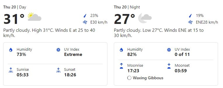 IND vs AFG, Barbados Weather Live Updates: Will Rain Interrupt India's ...