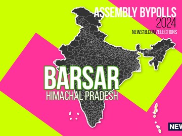 Barsar Election Result 2024 Bypoll LIVE Updates Highlights: Inder Dutt ...