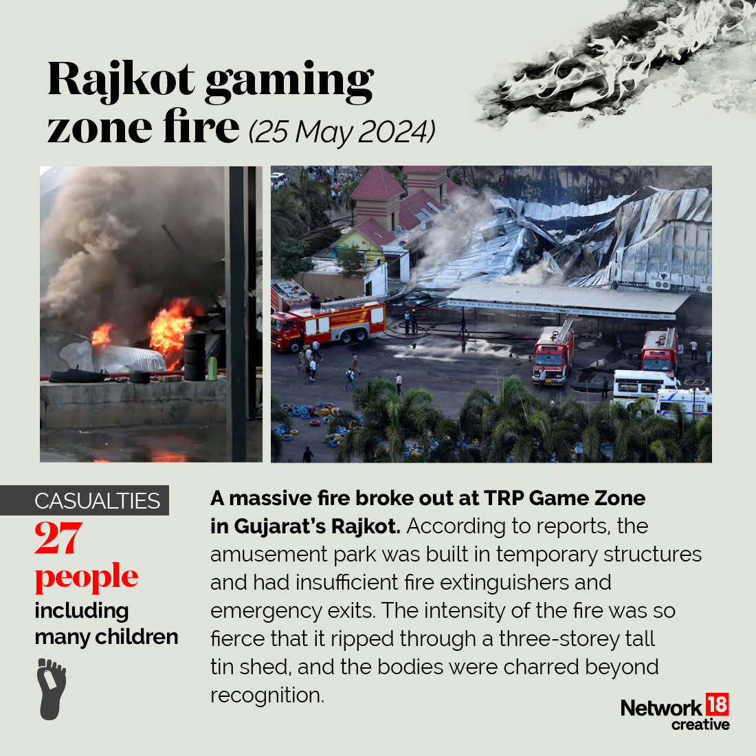 Five Recent Fire Accidents That Traumatised The World; In Pics
