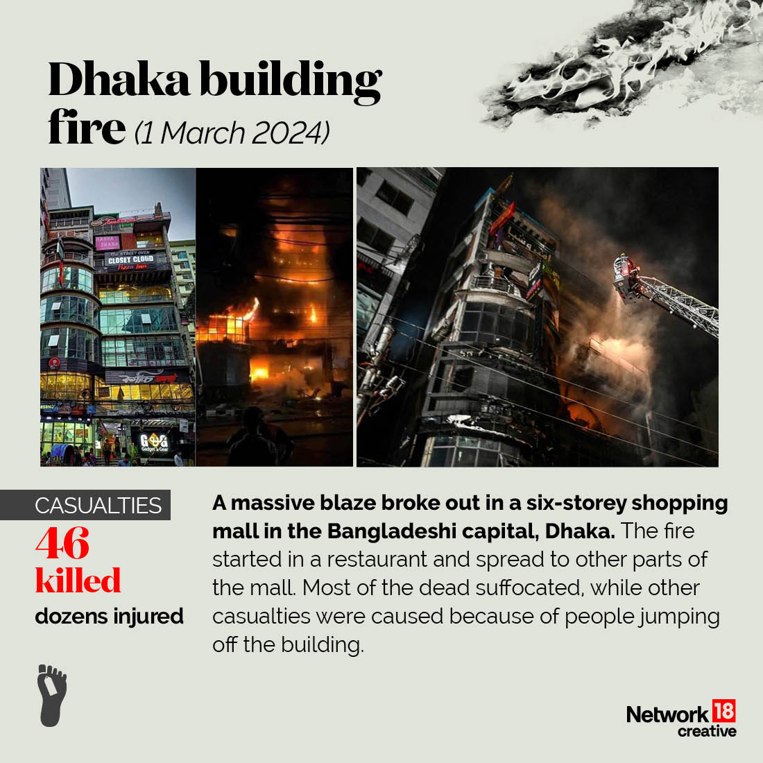 Five Recent Fire Accidents That Traumatised The World; In Pics
