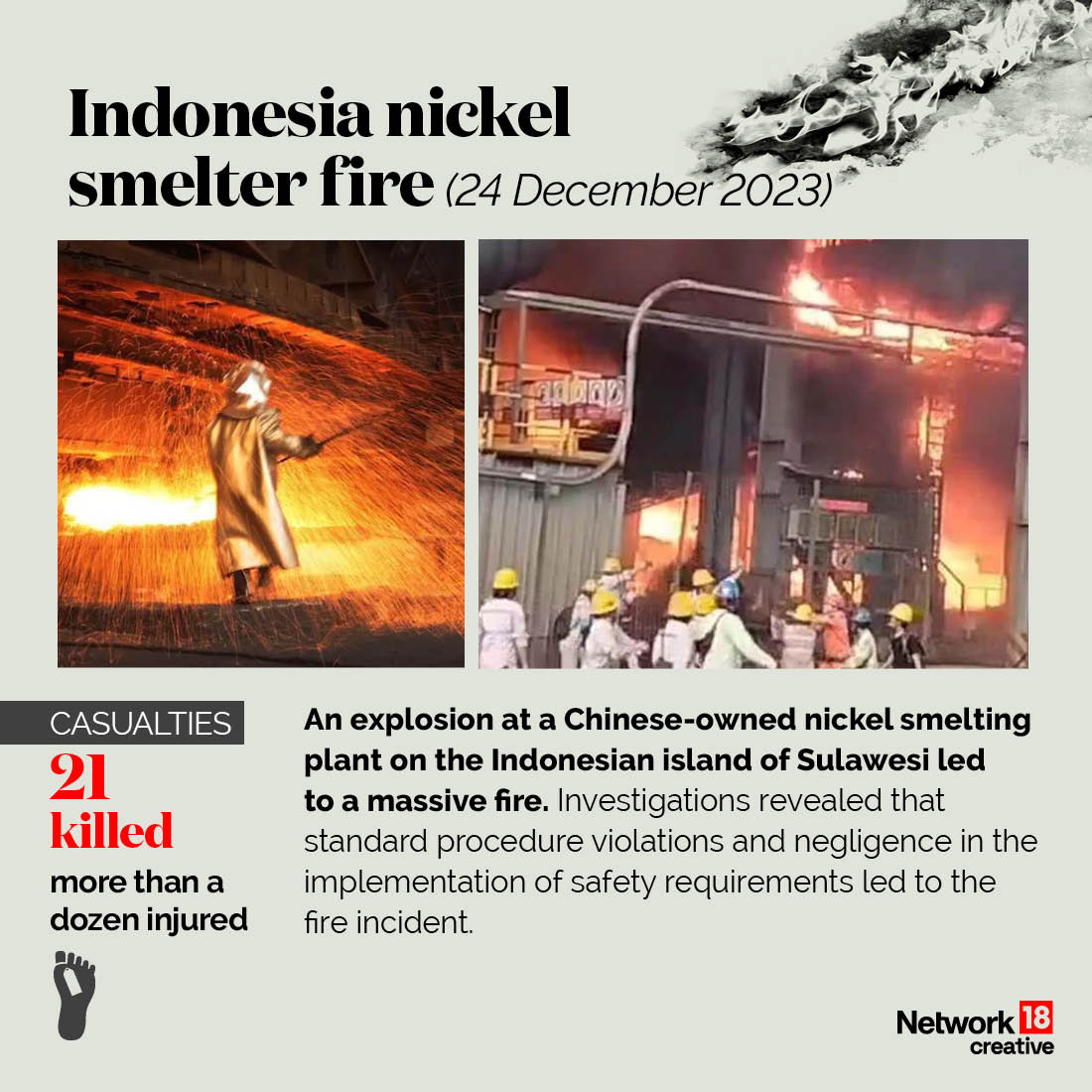 Five Recent Fire Accidents That Traumatised The World; In Pics