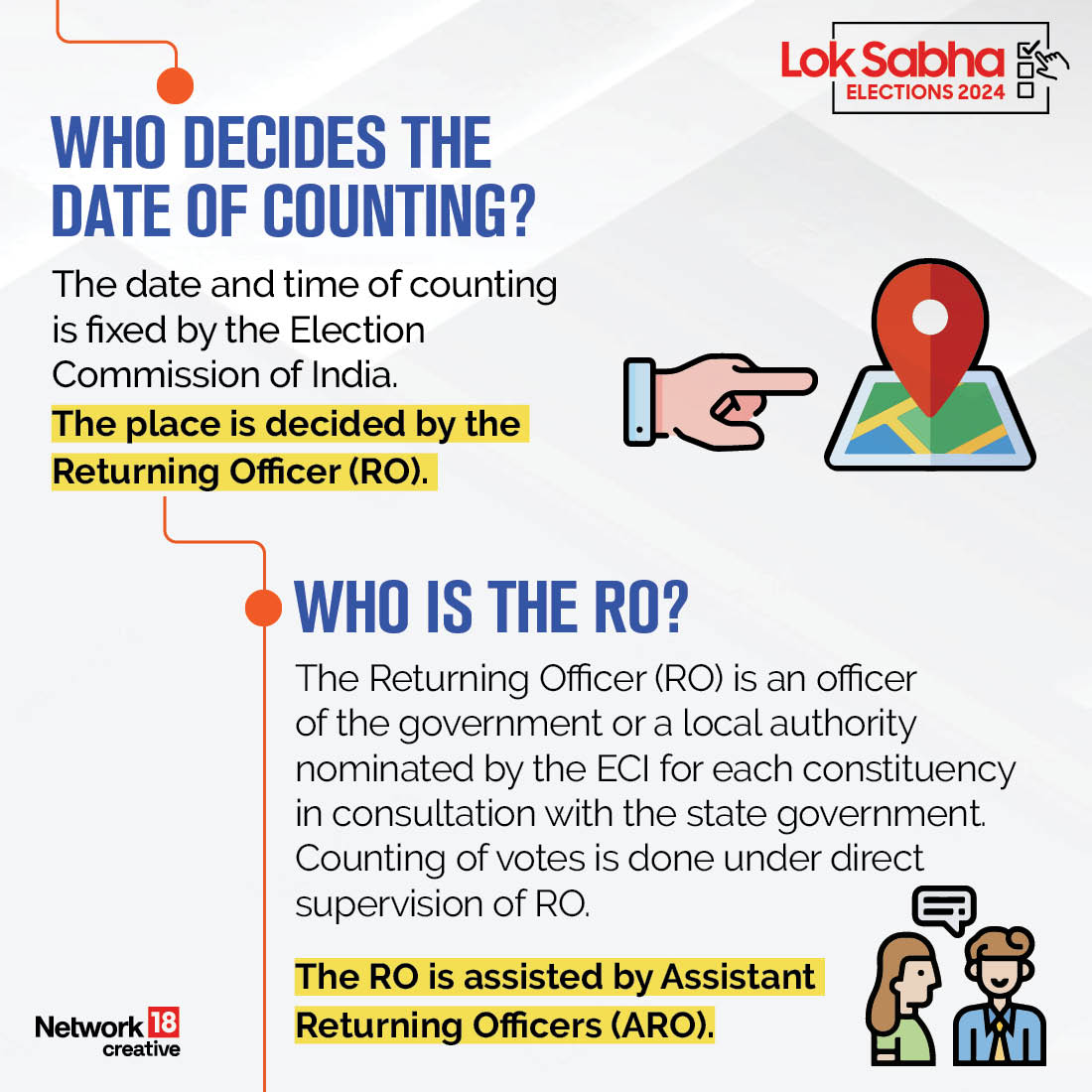 Lok Sabha Election Results 2024: What Happens On Counting Day ...