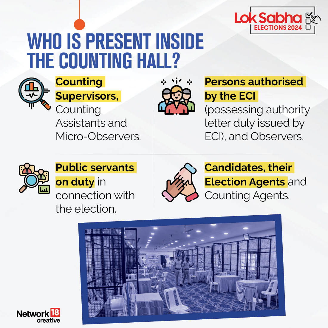 Lok Sabha Election Results 2024: What Happens On Counting Day ...