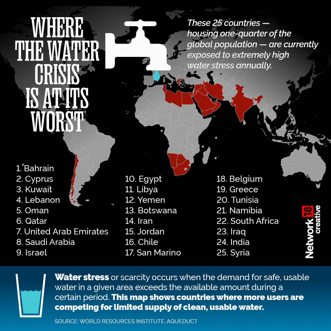 Global Water Crisis: A Look At World's Water Woes | In GFX