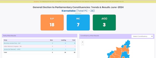 Karnataka Lok Sabha Election Results 2024 Updates: Tejasvi Surya Wins ...