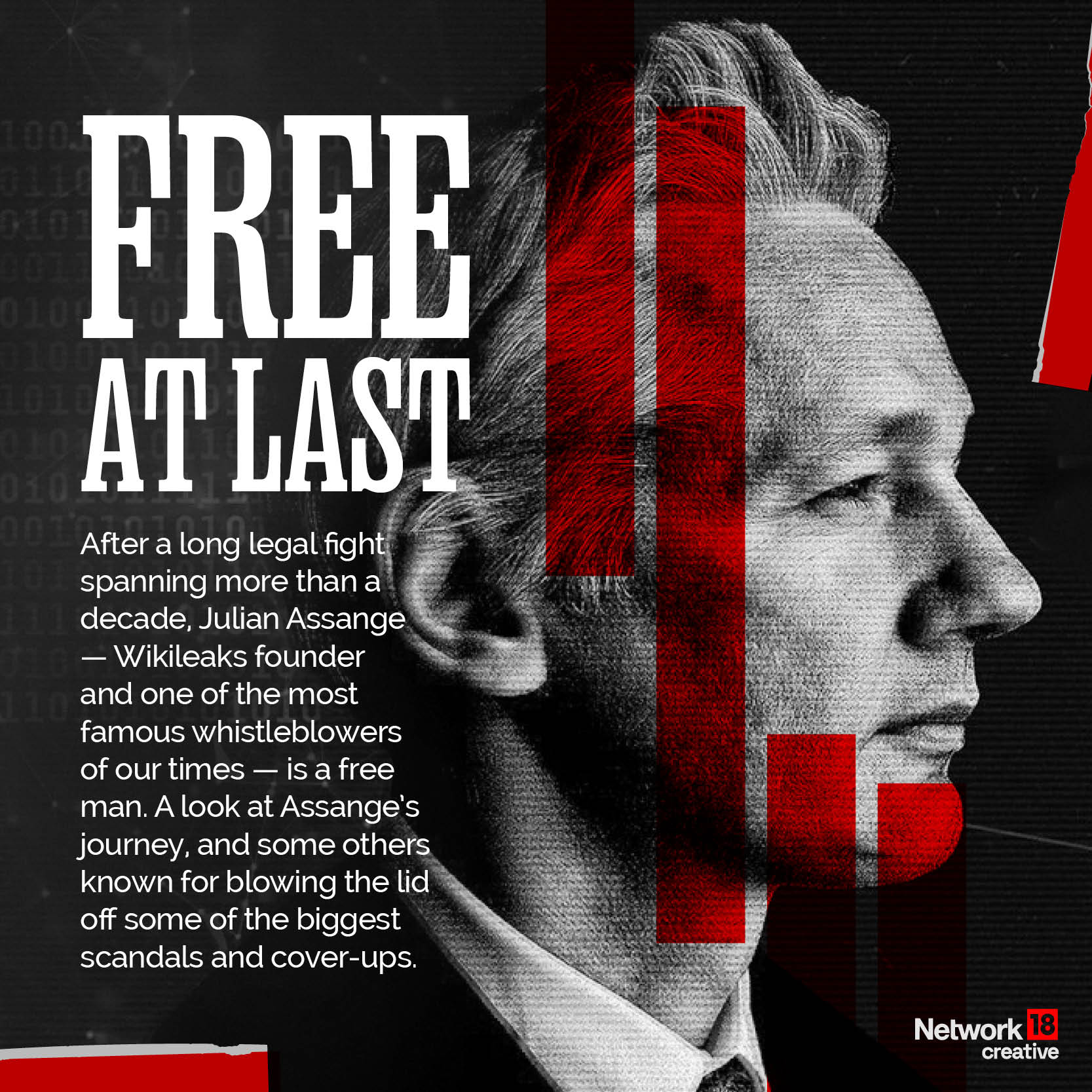 Julian Assange Walks A Free Man After 14 Years: A Look At WikiLeaks ...