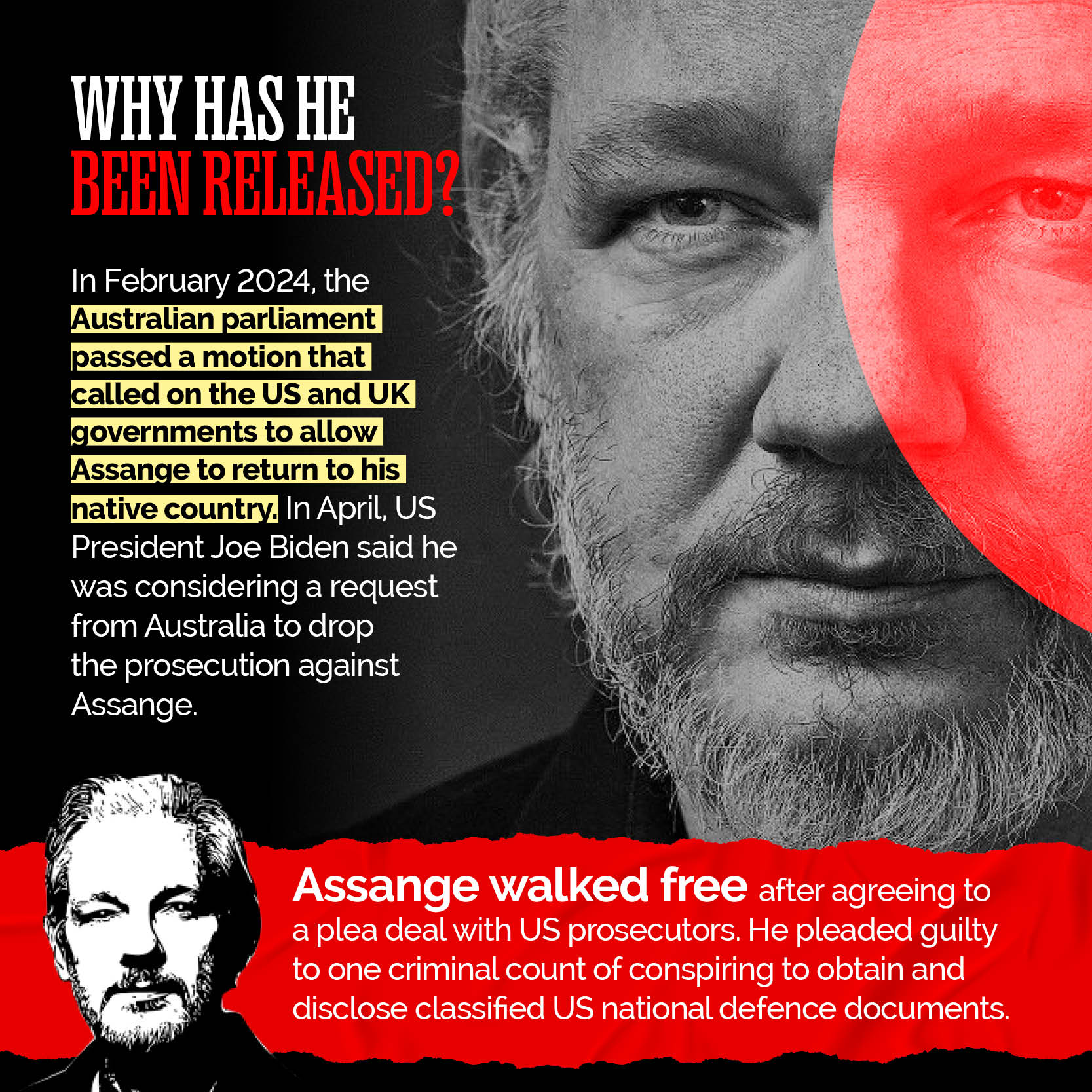 Julian Assange Walks A Free Man After 14 Years: A Look At WikiLeaks ...