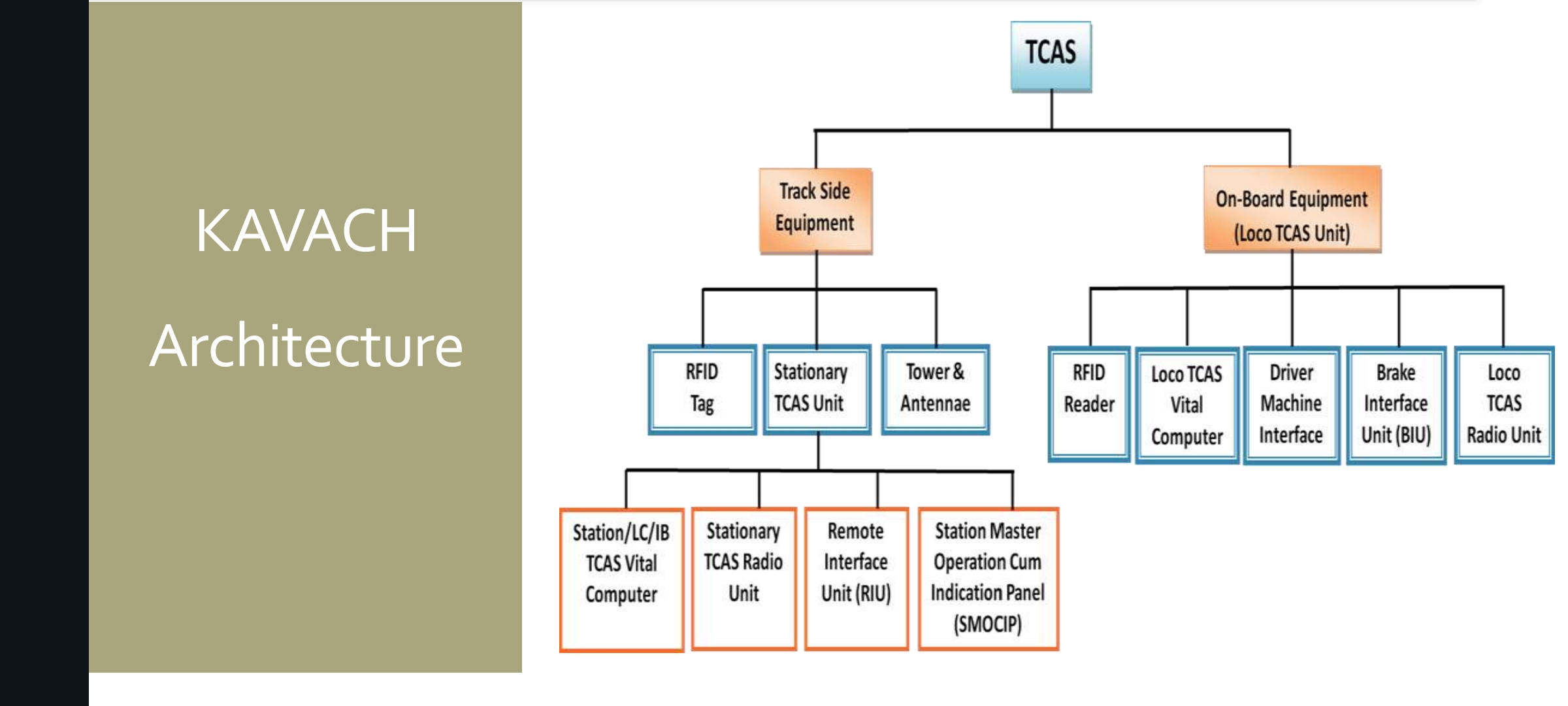 Casualties in Indian Railways: Better Technology Need of the Hour | Opinion News - News18