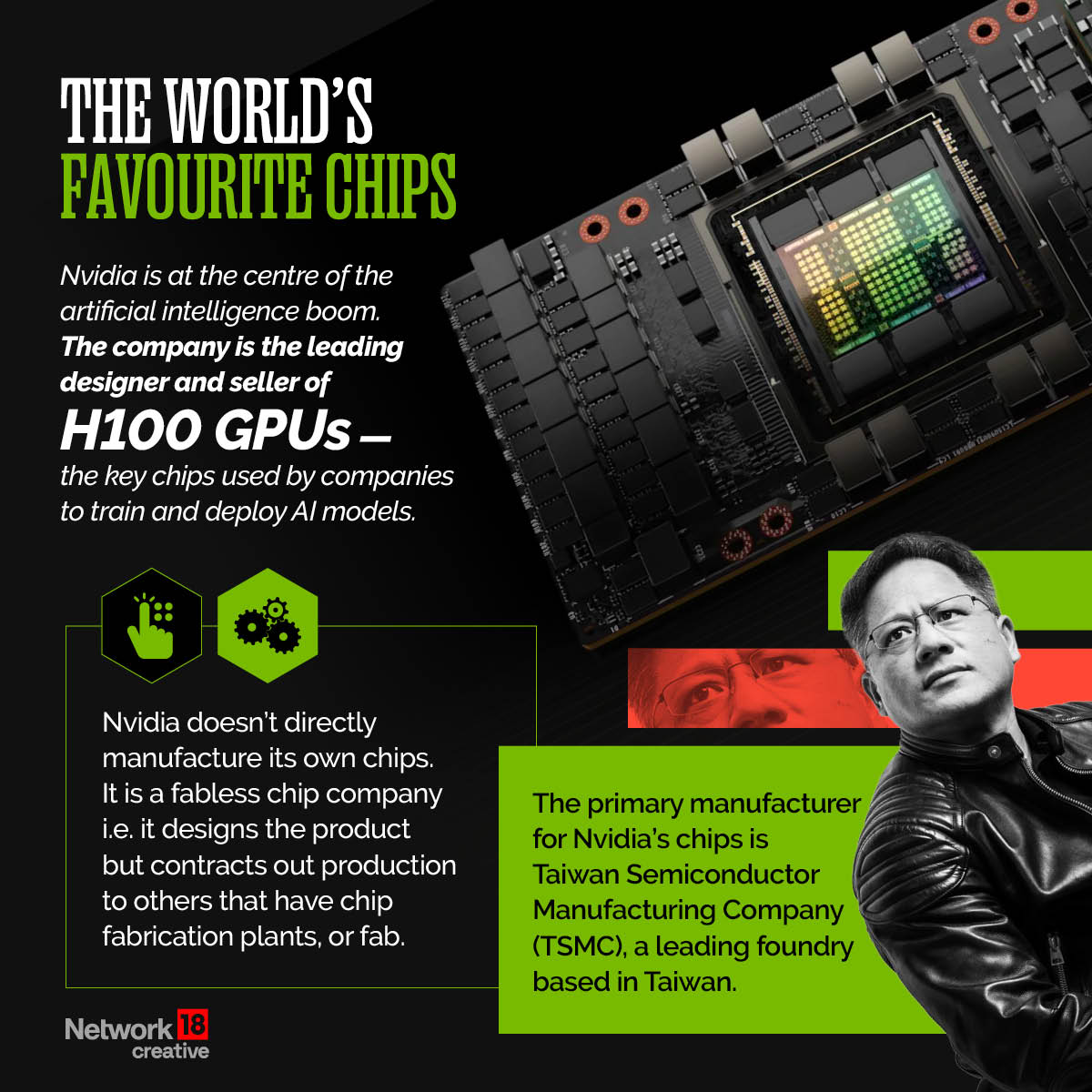 The Rise and Rise Of Nvidia