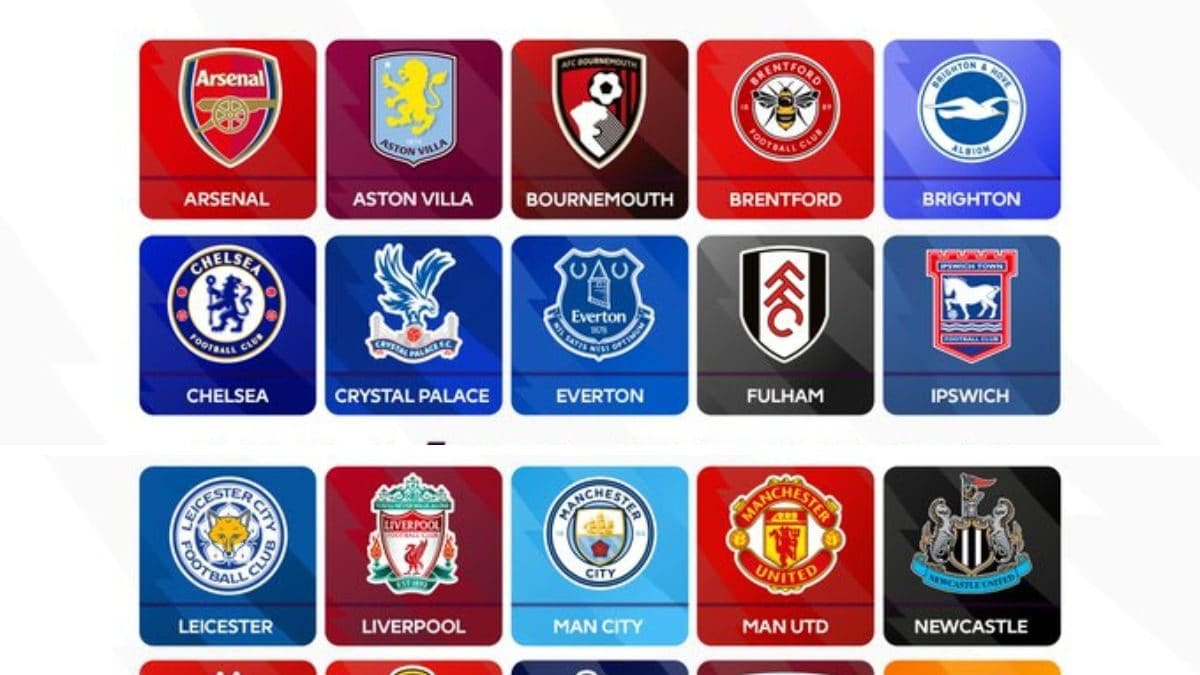Premier League 2024-25 Fixture Announced: See Full Schedule List - All 380 Matches | Football ...