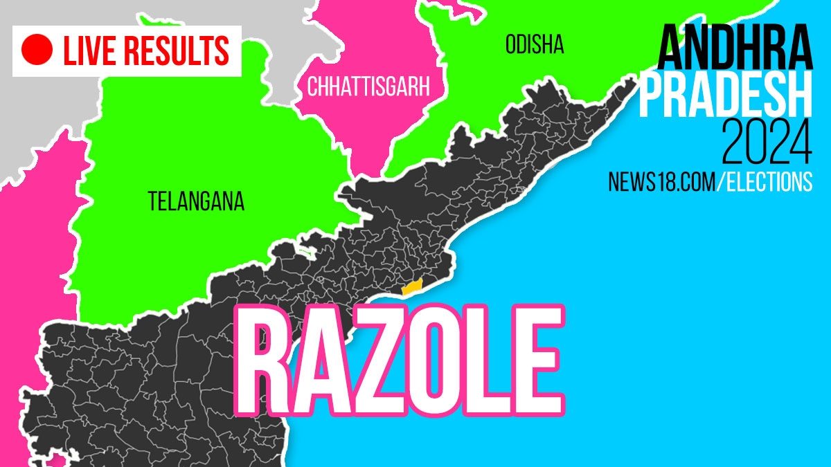 Razole Election Result 2024 LIVE Updates Highlights: Assembly Winner ...