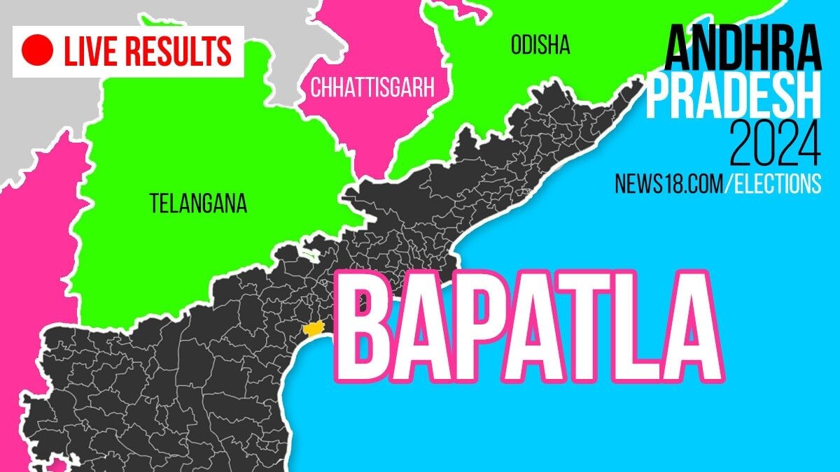 Bapatla Election Result 2024 LIVE Updates Highlights: Narendra Varma ...