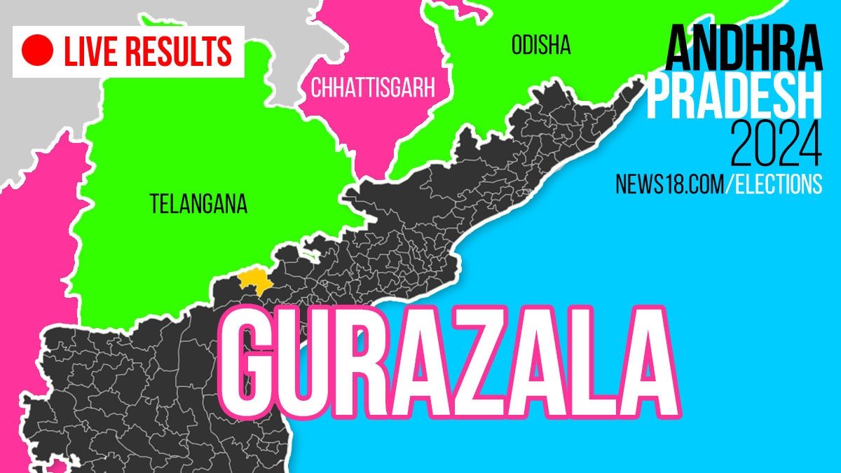Gurazala Election Result 2024 LIVE Updates Highlights: Assembly Winner ...