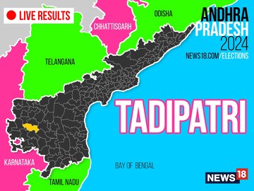 Tadipatri Election Result 2024 LIVE Updates Highlights: J C Ashmit ...