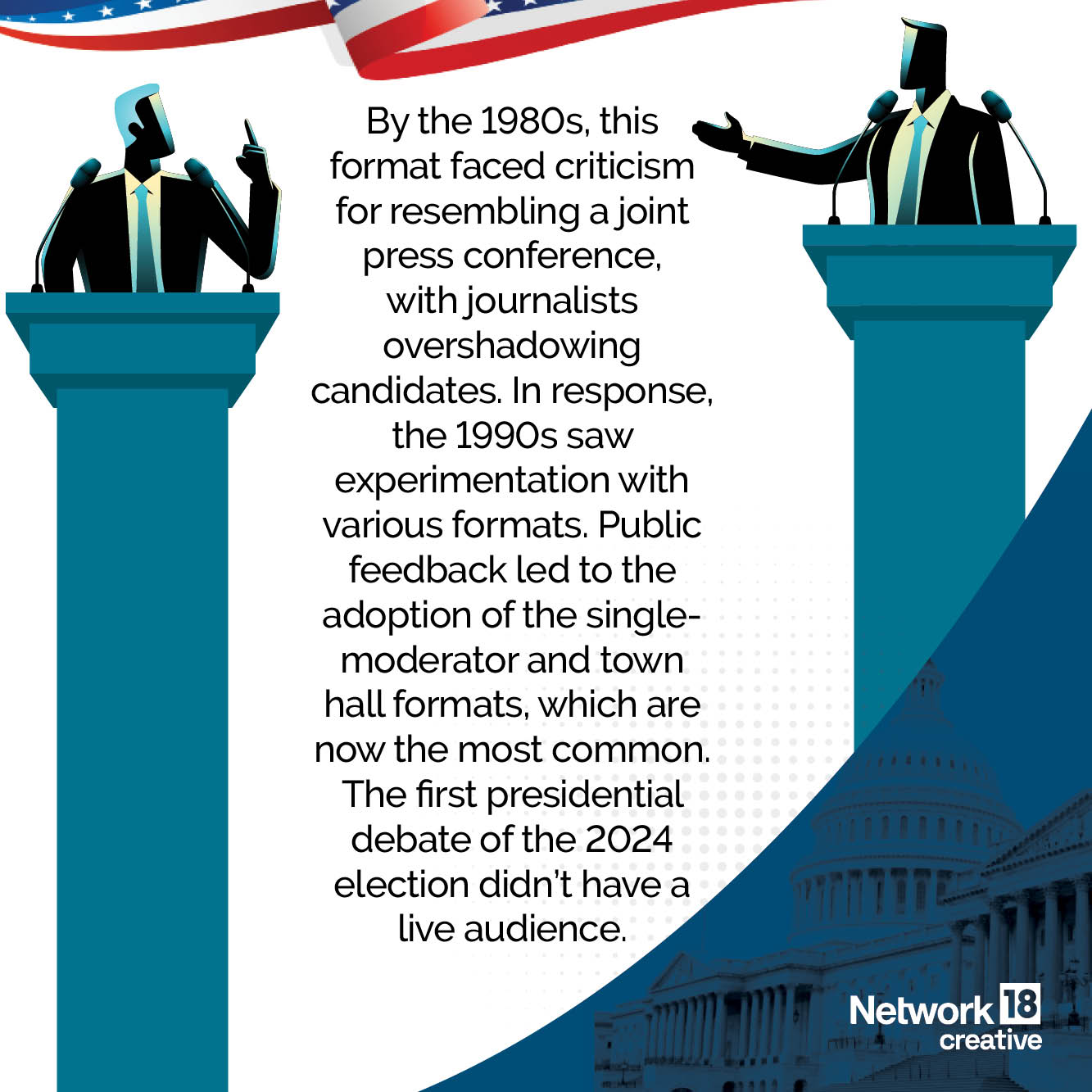 A Brief Visual History Of US Presidential Debates