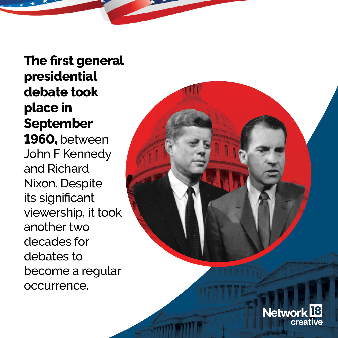 A Brief Visual History Of US Presidential Debates