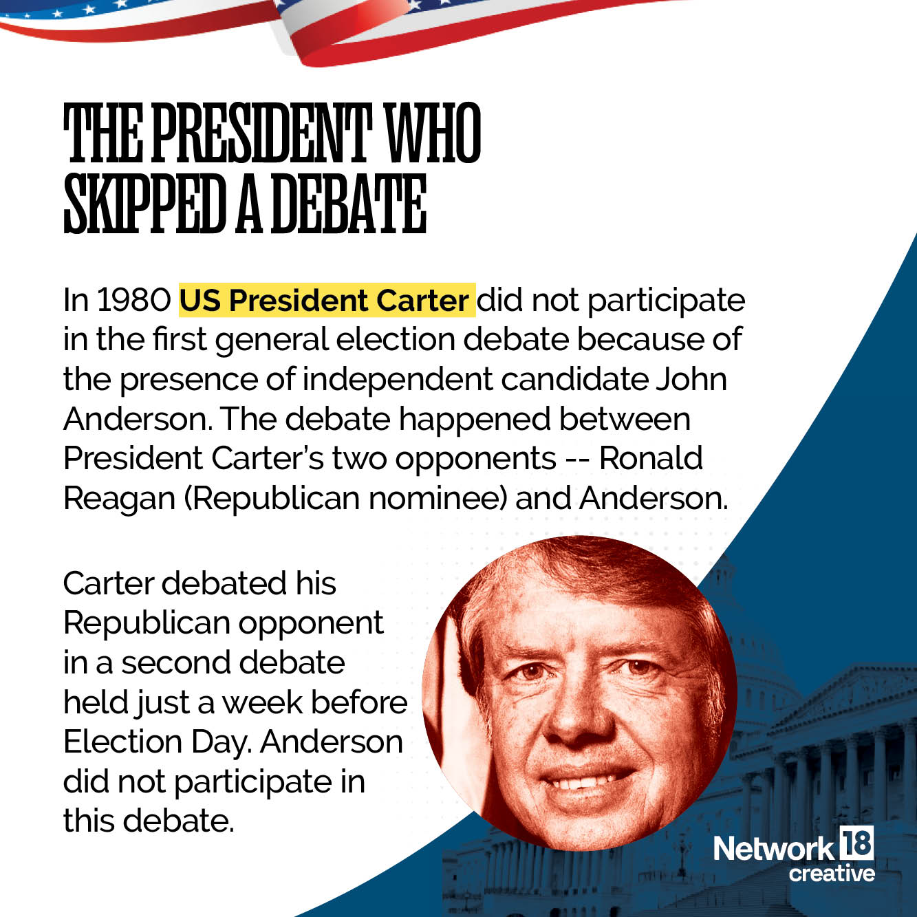 A Brief Visual History Of US Presidential Debates