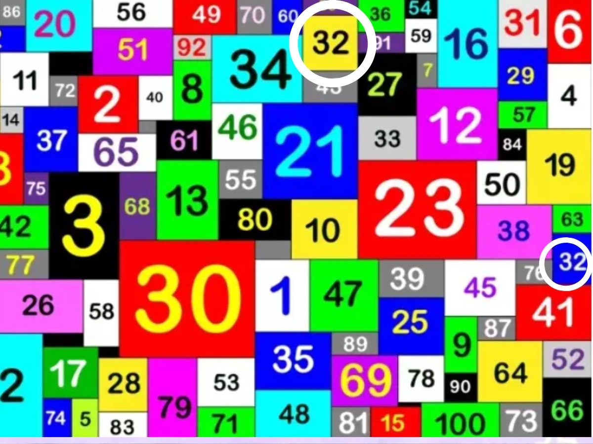 Optical Illusion: Spot Two Similar Numbers In 8 Seconds - News18