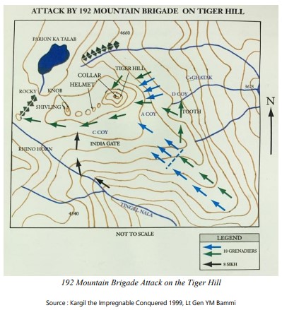 25 Years Of Kargil War: Fighting Pakistan, Tough Terrain, How Army ...