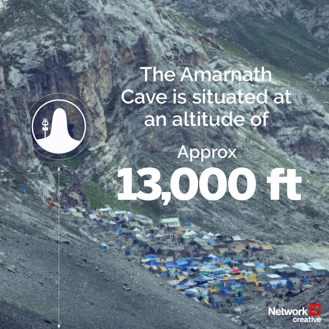 Amarnath Yatra 2024: What Makes It One Of The Toughest Pilgrimages In ...