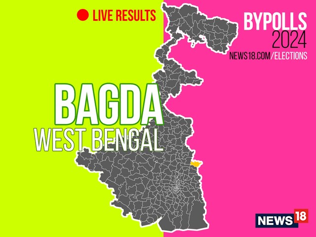 Bagda Bypoll Result 2024: Madhuparna Thakur of TMC Wins by Over 33,000 ...