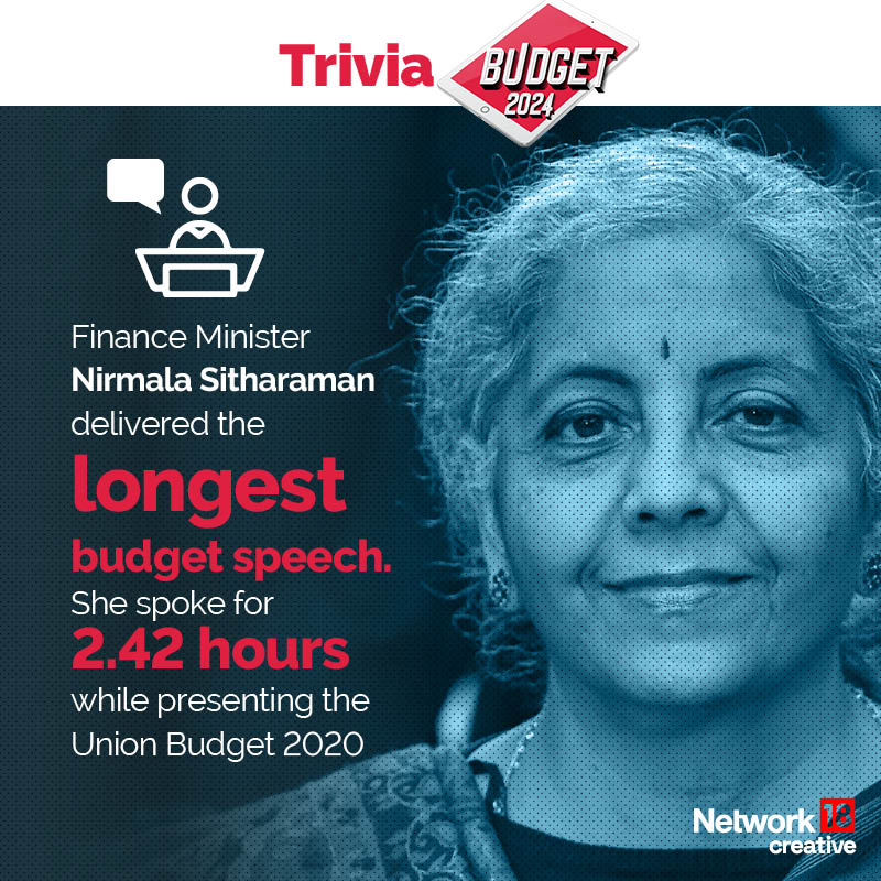 Union Budget 2024 To Be Presented In Lok Sabha: Here Are Some ...