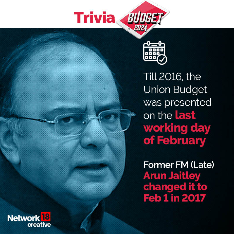 Union Budget 2024 To Be Presented In Lok Sabha: Here Are Some ...