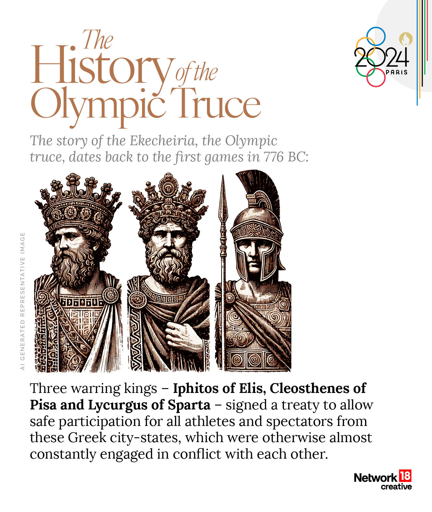 Ancient Olympic Games: Its Origin, Significance and Decline