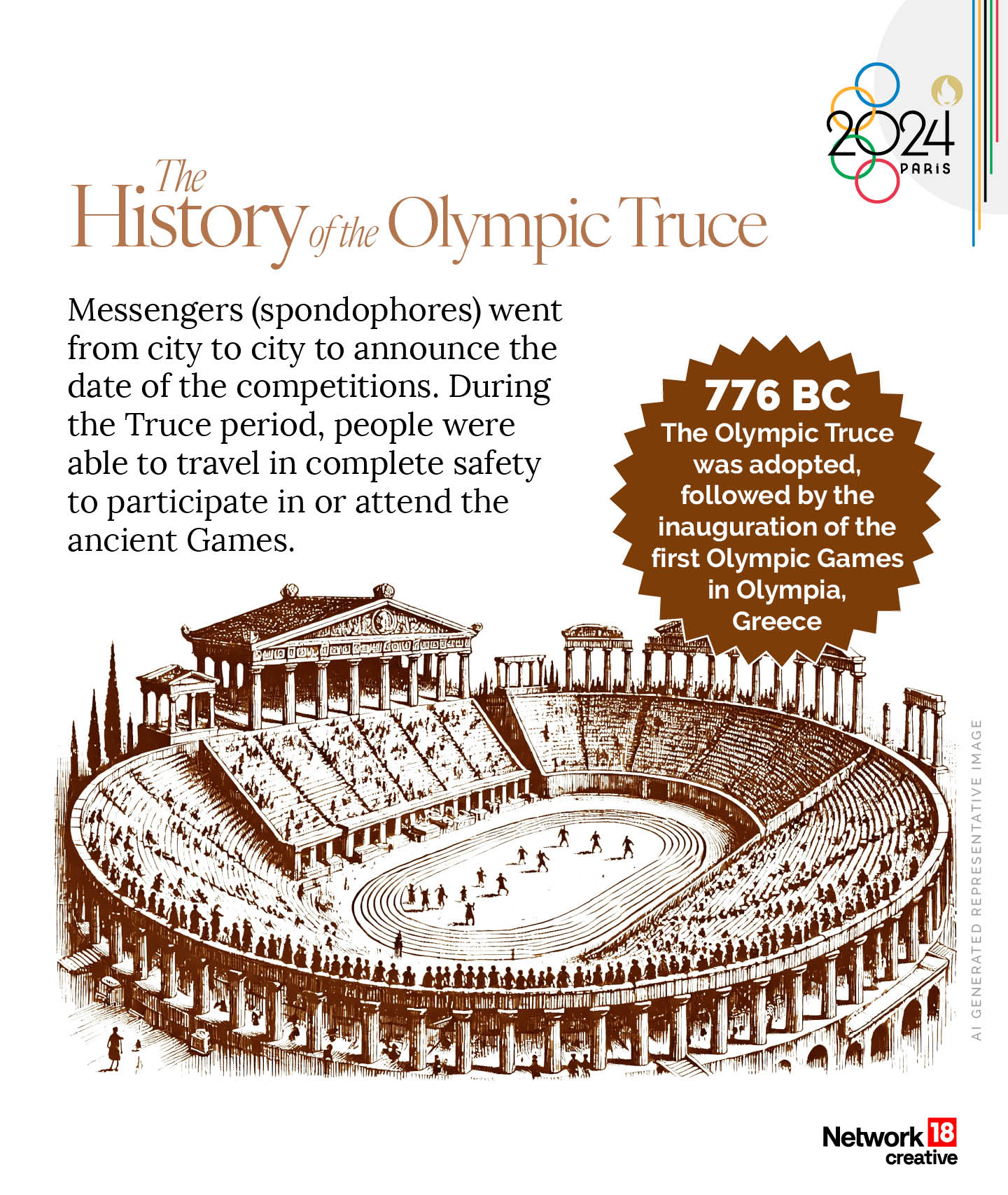 Ancient Olympic Games: Its Origin, Significance and Decline