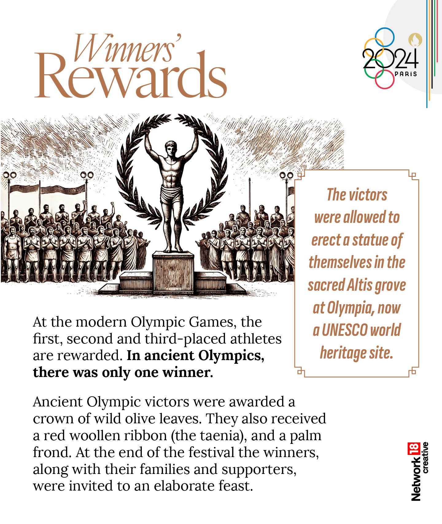 Ancient Olympic Games: Its Origin, Significance and Decline