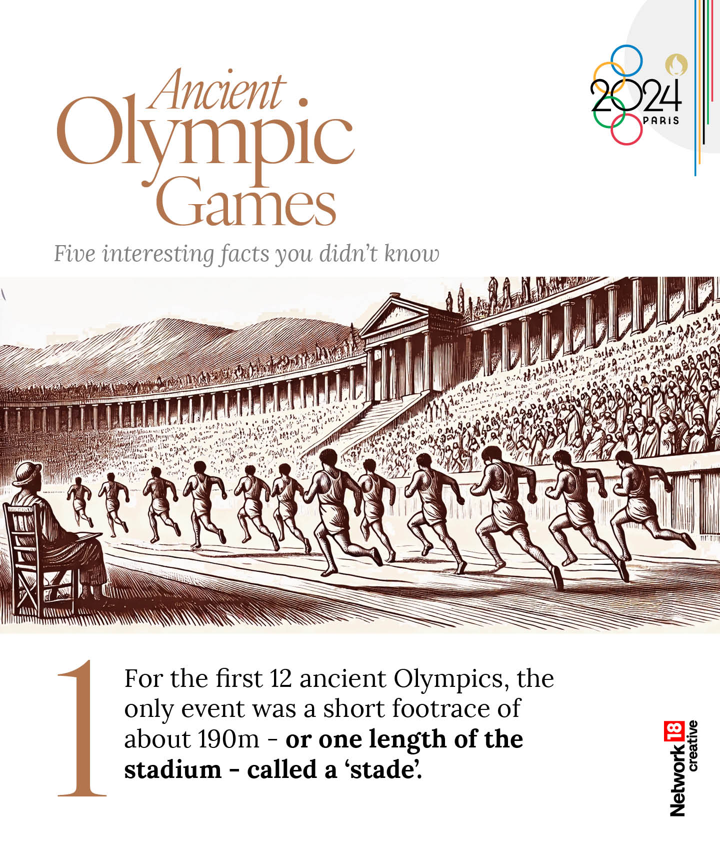Ancient Olympic Games: Its Origin, Significance and Decline
