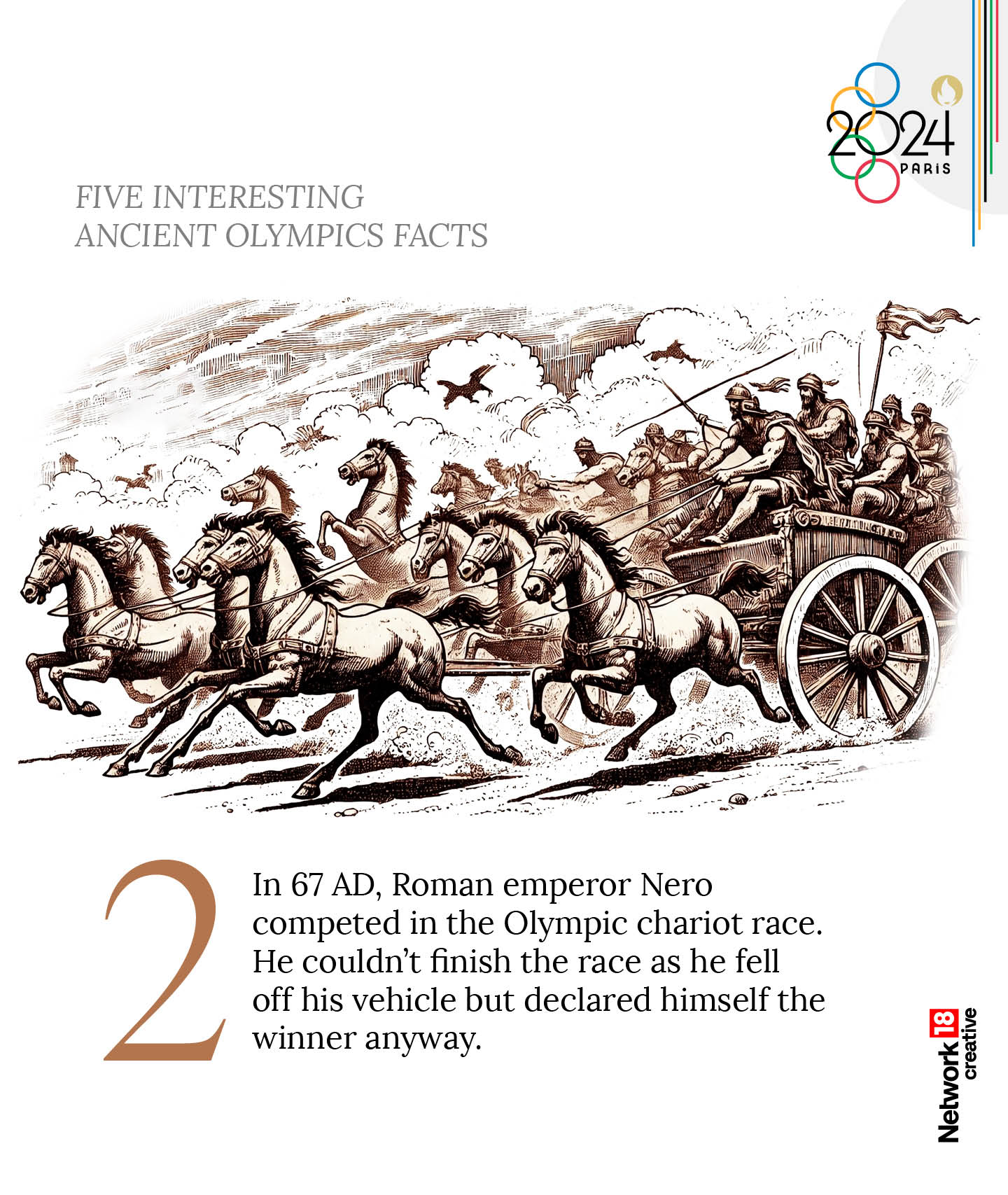 Ancient Olympic Games: Its Origin, Significance and Decline