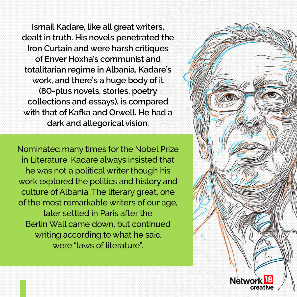 Ismail Kadare: A Visual Story Exploring The Life Of An Albanian ...