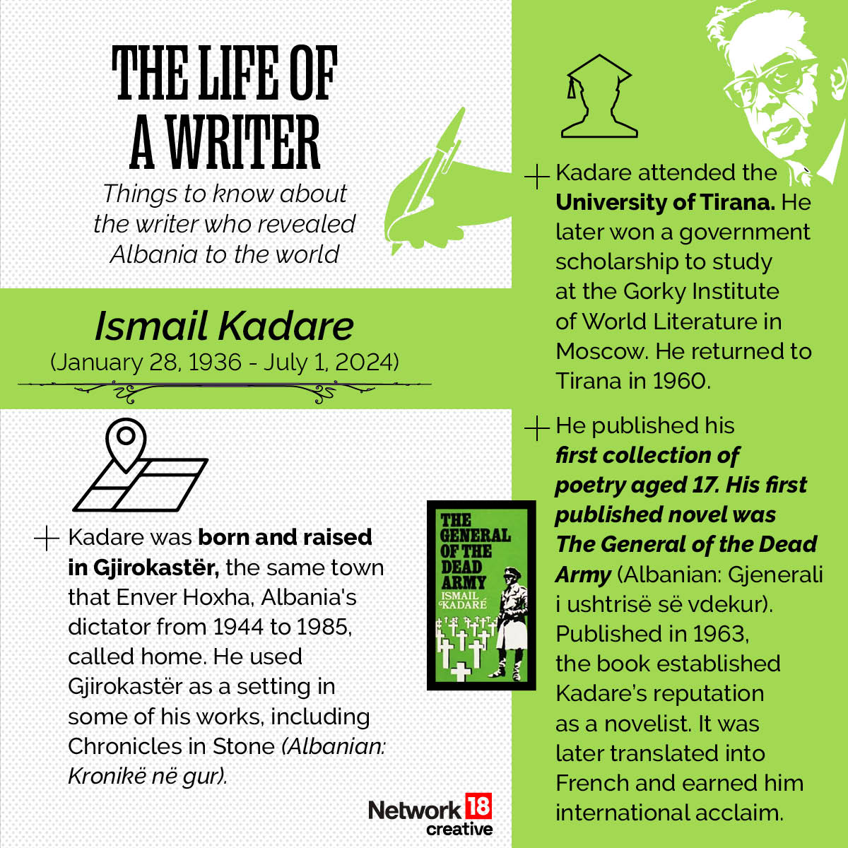Ismail Kadare: A Visual Story Exploring The Life Of An Albanian ...