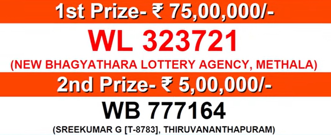 Kerala Lottery Result Today LIVE: Win Win W-780 WINNERS for July 29, 2024 (DECLARED); Here's ...