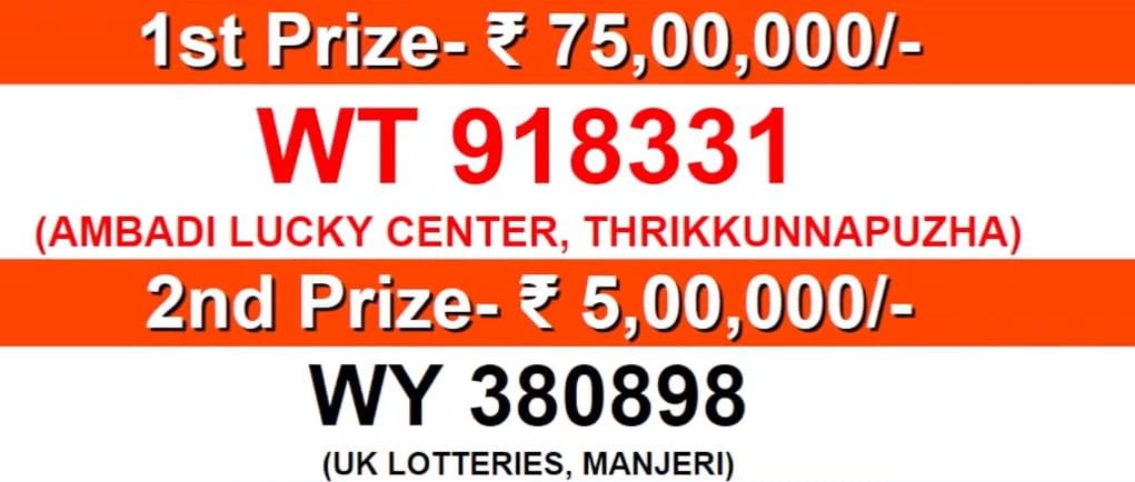 Kerala Lottery Result Today LIVE: Win Win W-777 WINNERS for July 8 ...