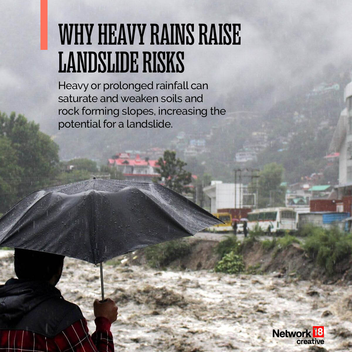 What Are Landslides And How Do They Occur? In GFX