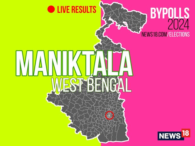 Maniktala Bypoll Result 2024: Supti Pandey of TMC Wins by Over 62,000 ...