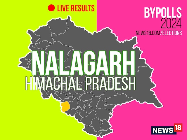 Nalagarh Bypoll Result 2024: Hardeep Singh Bawa of Congress Wins by ...