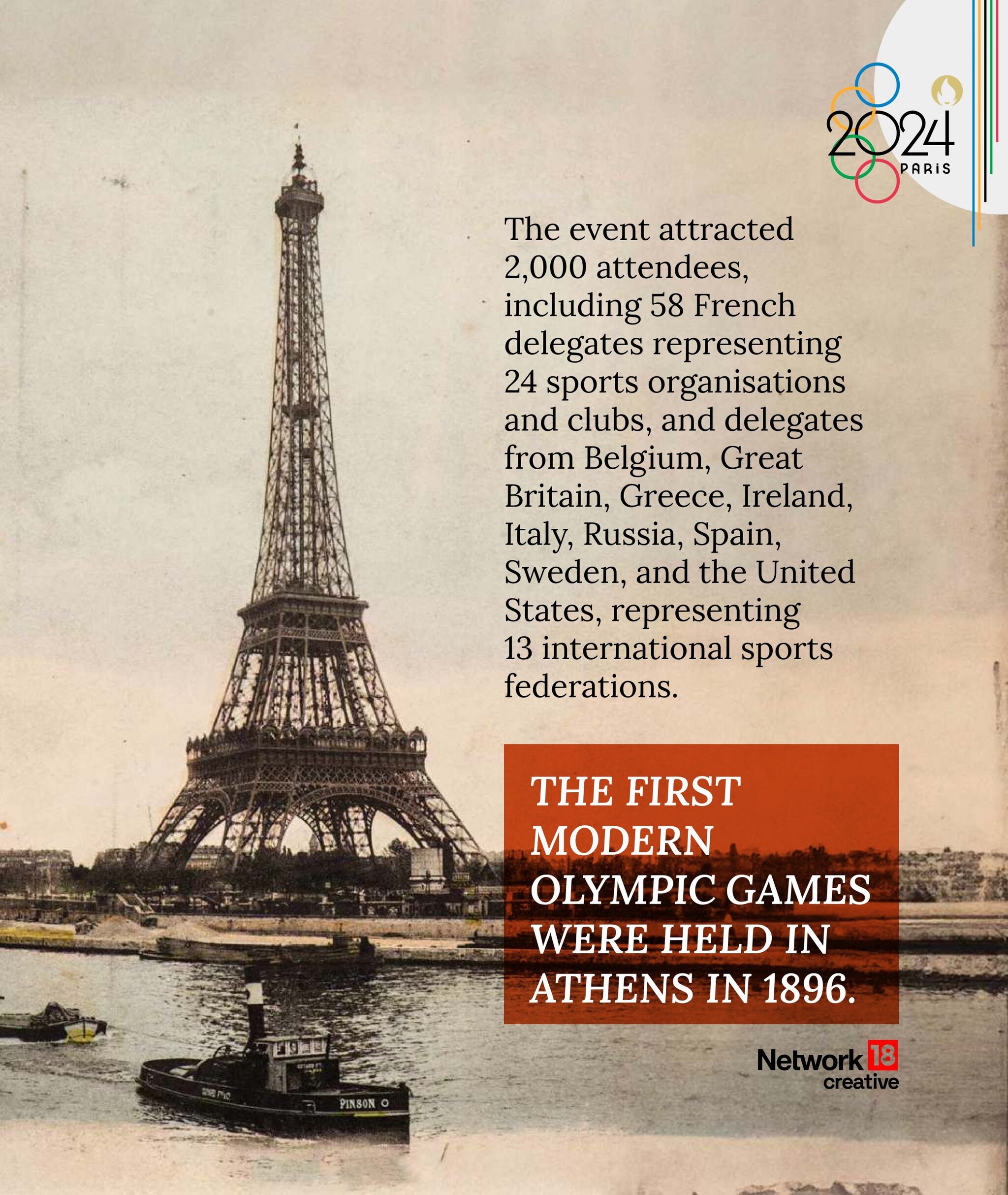 Revival of the Olympics: Transition From Ancient To Modern Form of ...