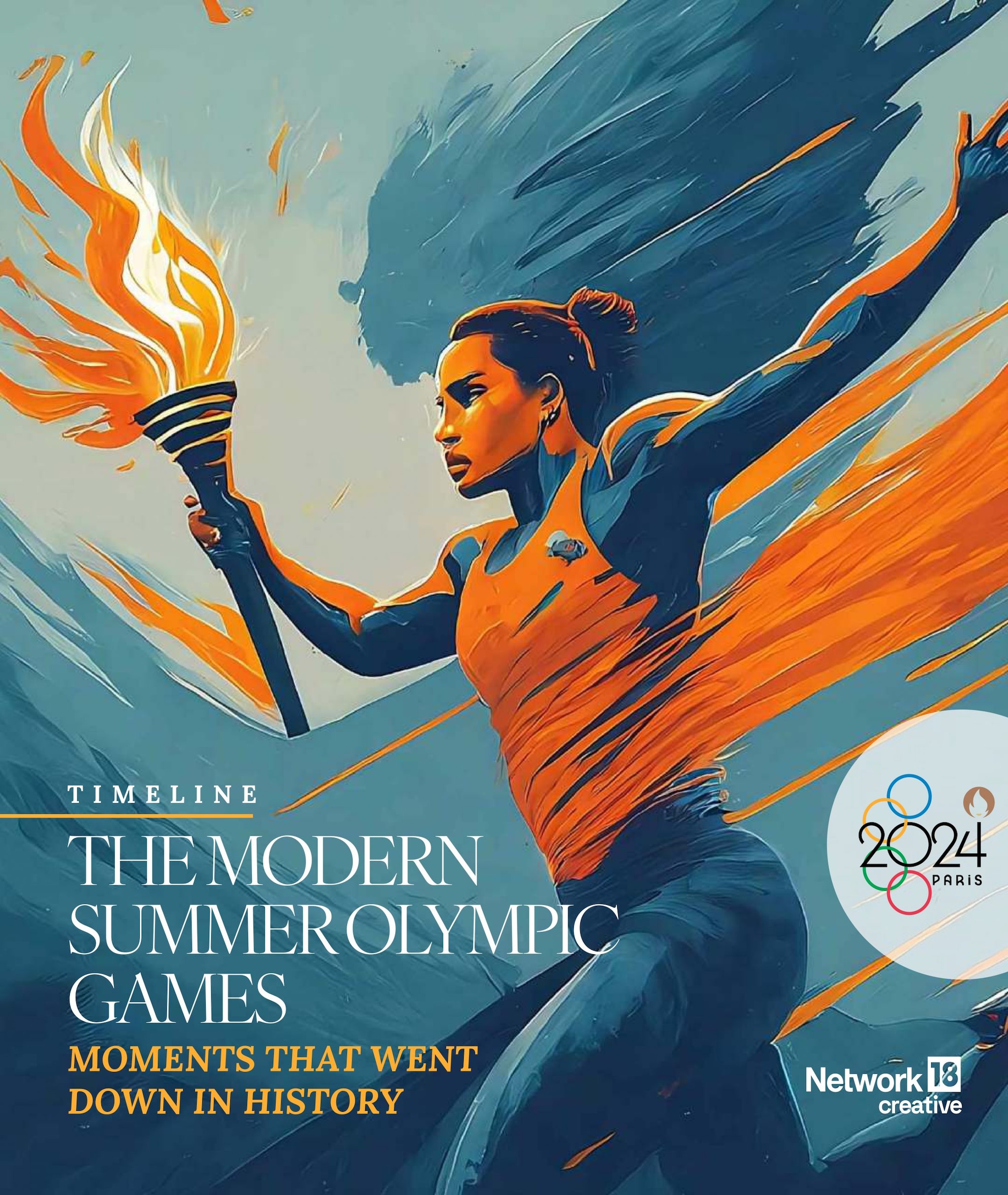 Modern Summer Olympics: A Brief History